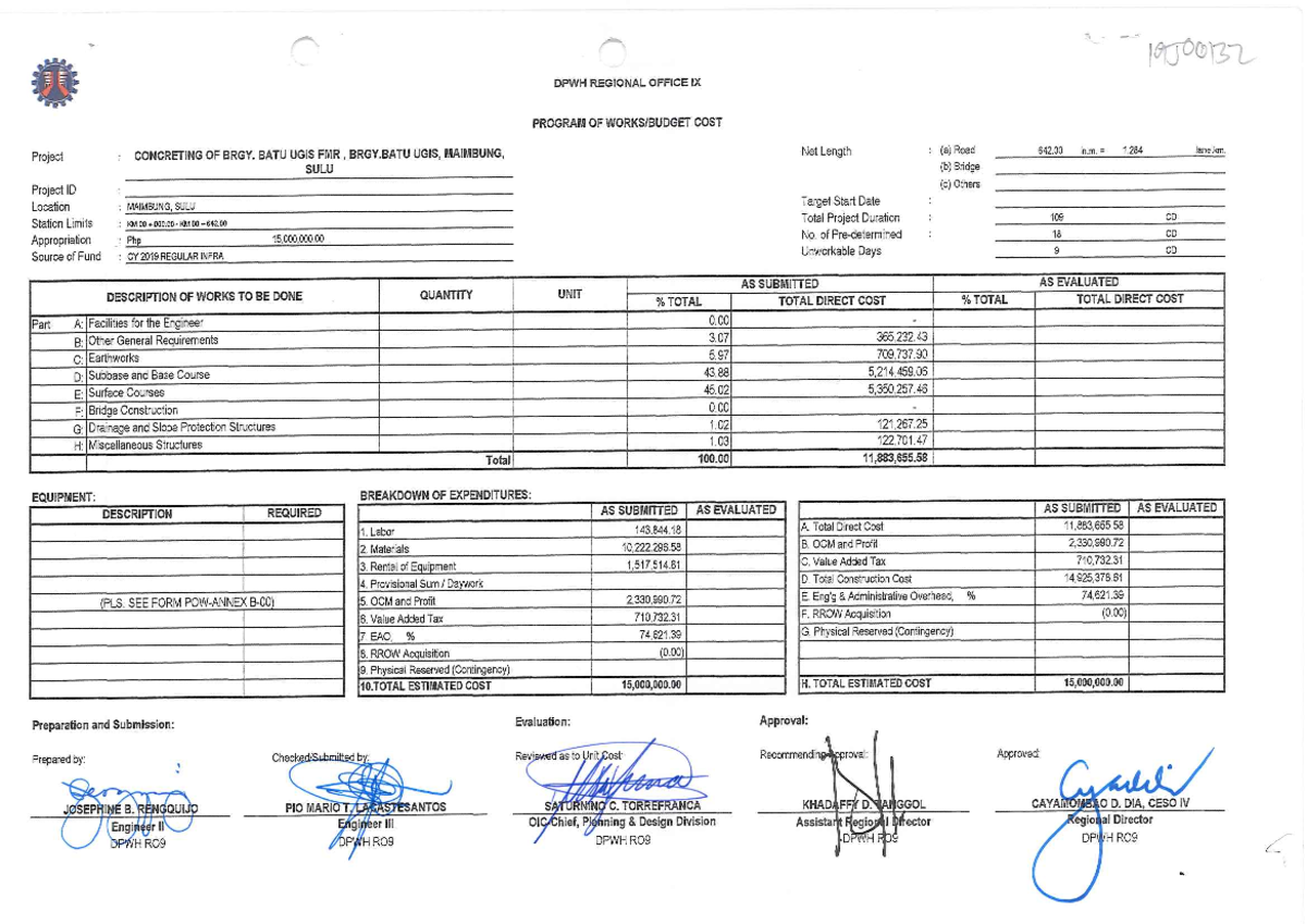POW 19J00132 - Sample Estimate - Bachelor of Science in Civil ...
