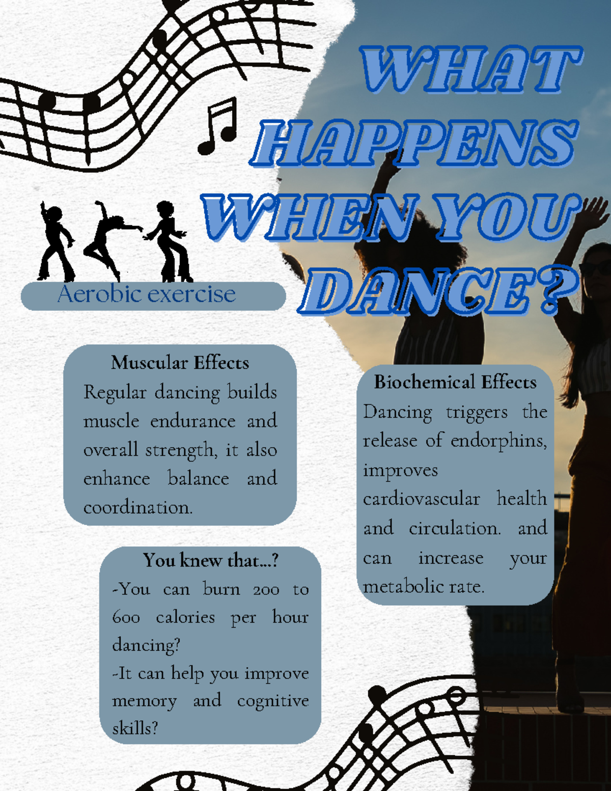 Activity 2, Human - WHATWHAT HAPPENS HAPPENS WHEN YOU WHEN YOU DANCE ...
