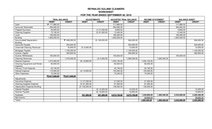 ABM Fundamentals-of-ABM-2-CG - SENIOR HIGH SCHOOL – ACCOUNTANCY ...