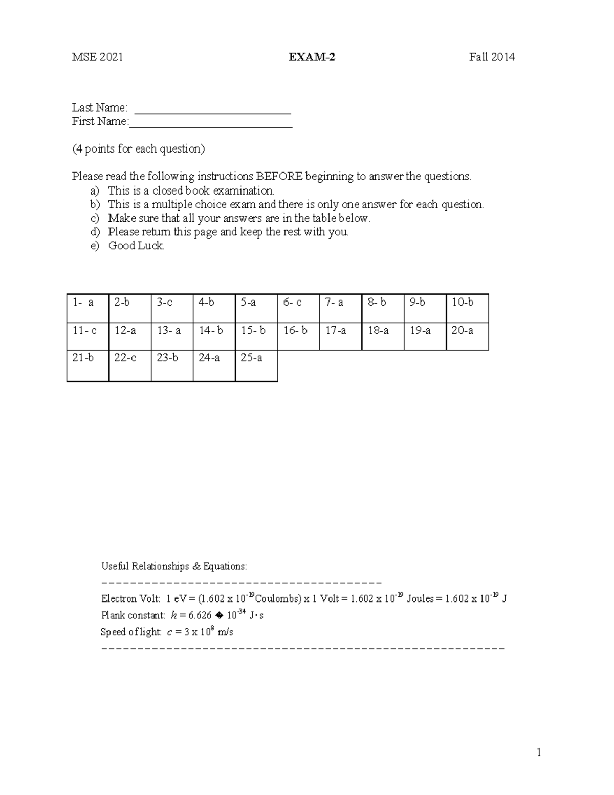 Fall2014 exam2 - Exam Solutions - MSE 2021 EXAM-2 Fall 2014 1 Last Name