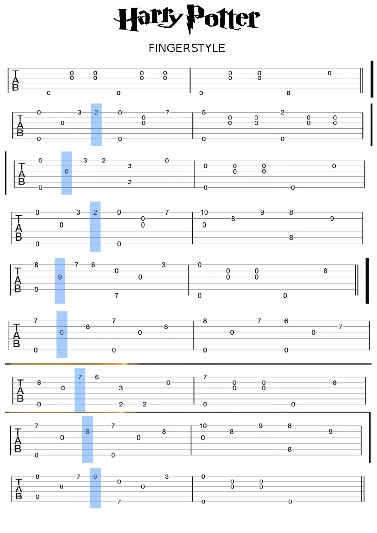 Harry potter fingerstyle guitar - Physics SL - FINGERSTYLE - Studocu