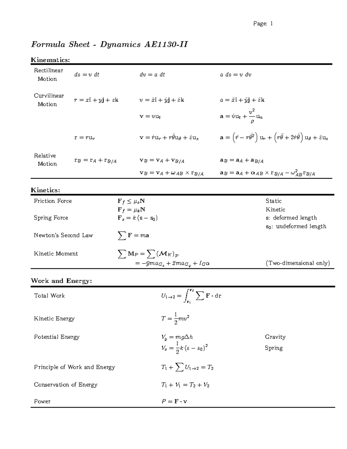 Formula Sheet 14th edition - version 11-Jan-17 - Page: 1 Formula Sheet ...