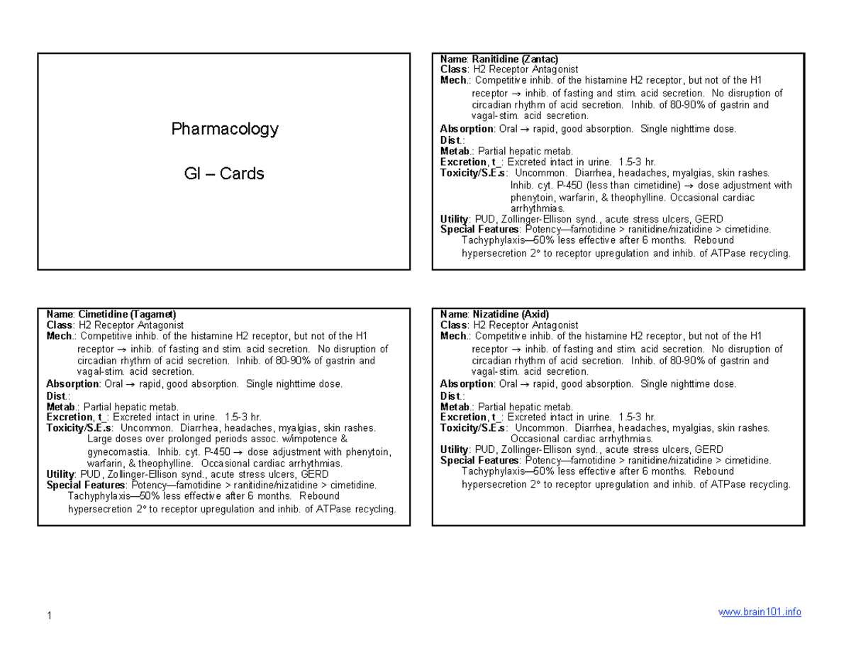 Pharma GI Cards - notes - Pharmacology GI – Cards Name : Ranitidine ...