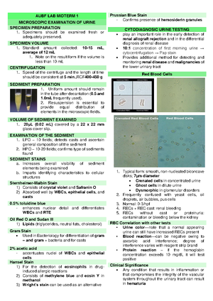 AUBF Urine Sediments W - Reference Book: AUBF Brunzel and Strasinger ...