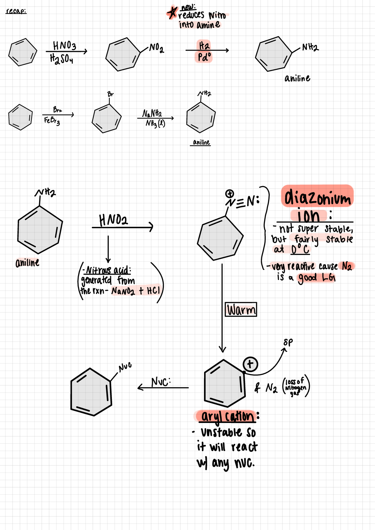 Lec 34 - Diazonium Ion & Basicity Of Amines - new: recap: reduces Nitro into amine HNOZ H , V ...