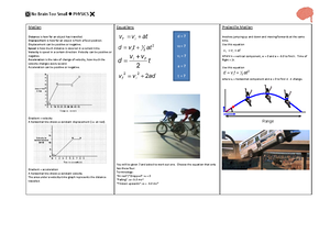 No Brain Too Small - Waves notes - Demonstrate understanding of wave ...