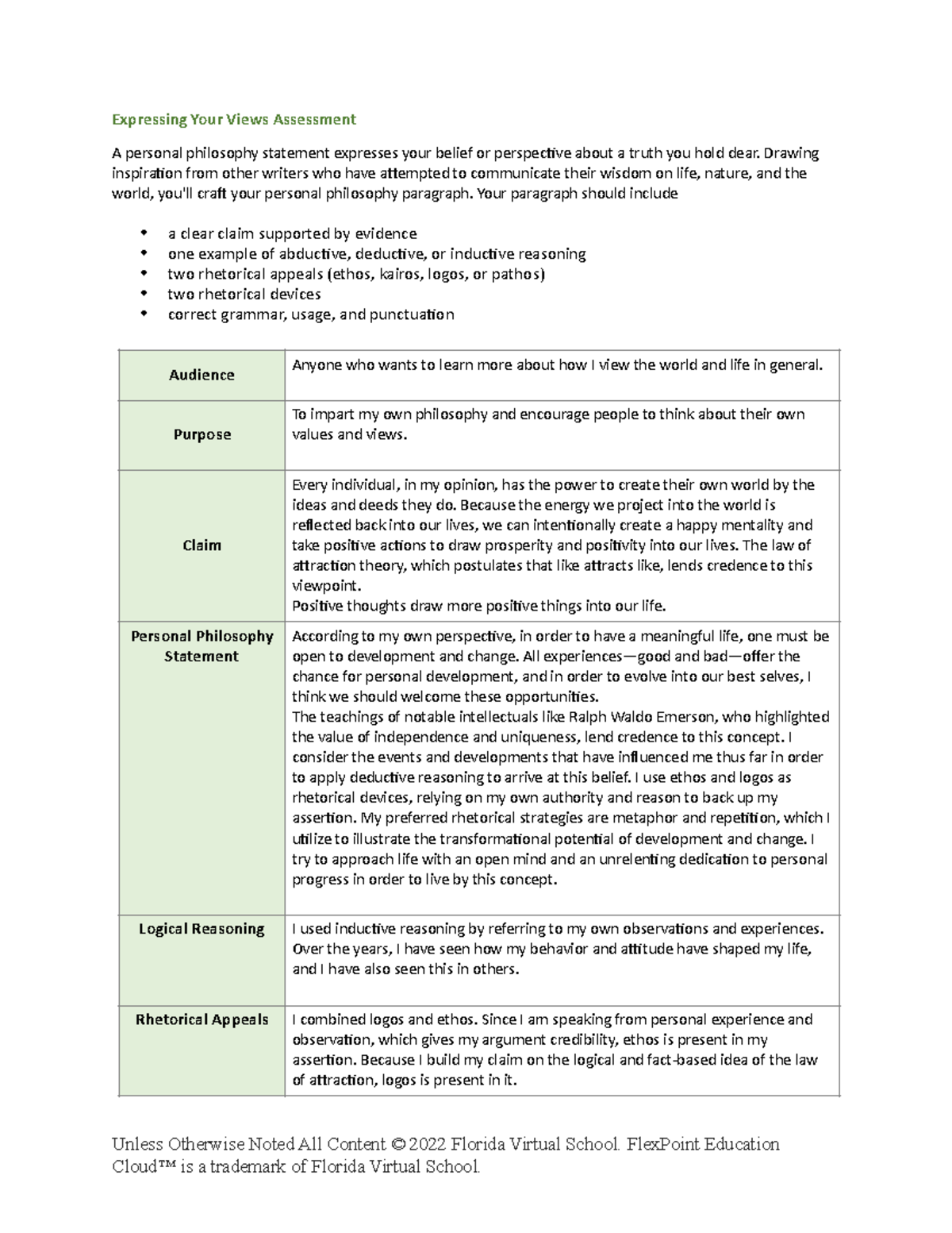 4.05 english - Expressing Your Views Assessment A personal philosophy ...