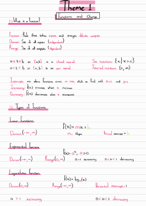 Functions Summary - PARABOLA 𝒇(𝒙) = 𝒂𝒙 𝟐 + 𝒃𝒙 + 𝒄 (𝒖𝒔𝒊𝒏𝒈 𝒄𝒐𝒎𝒑𝒍𝒆𝒕𝒊𝒏𝒈 𝒕𝒉𝒆 ...
