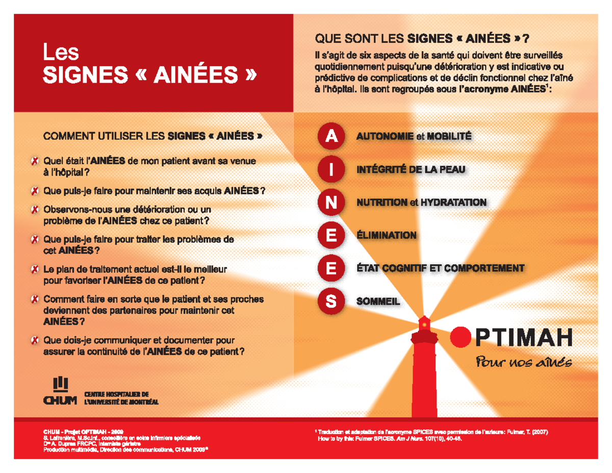 Affiche les Signes AINÉES - QUE SONT LES SIGNES AINÉES ? Les Il de six ...