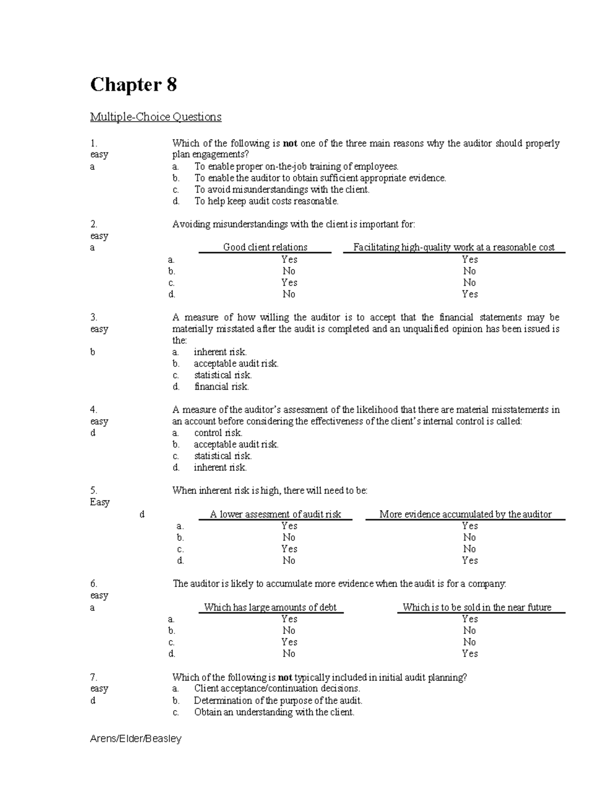 25T182138mathematic - Chapter 8 Multiple-Choice Questions 1. easy Which ...