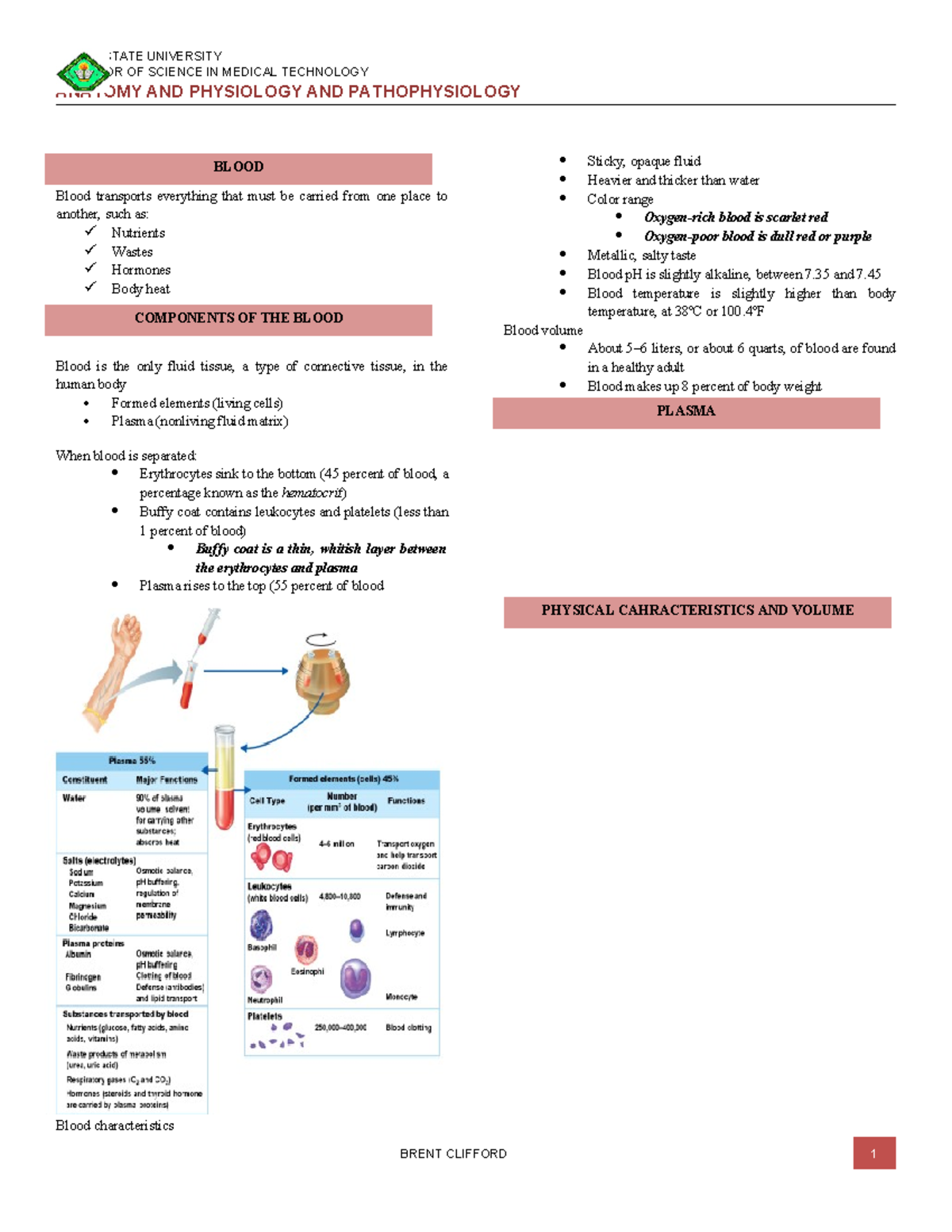 Blood - Human Anatomy and physiology with pathophysiology - BACHELOR OF ...