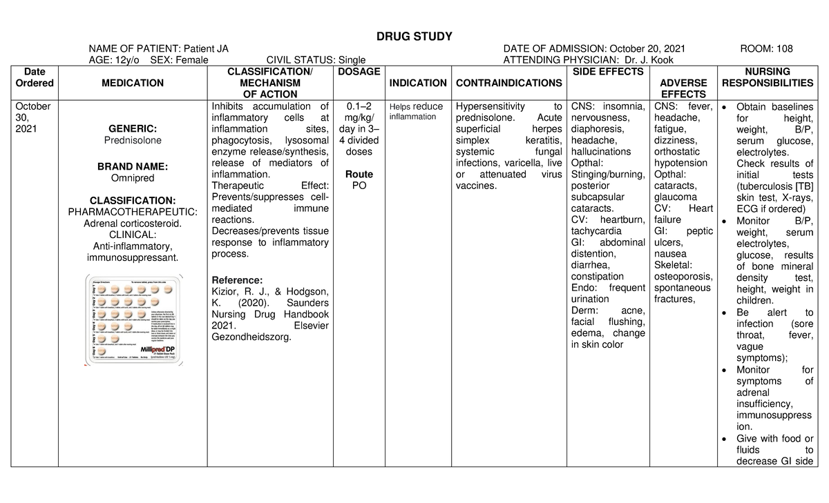 Prednisolone DRUG Study - DRUG STUDY NAME OF PATIENT: Patient JA DATE ...