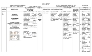 NCM 119 Nursing Leadership - NCM 119: NURSING LEADERSHIP AND MANAGEMENT ...