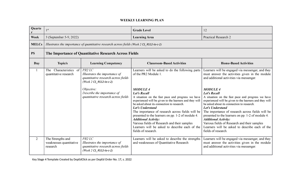 WLP-Week-3 - In college, you involve yourself is varied school ...