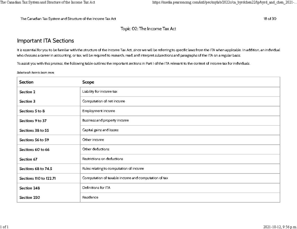 Important Income Tax Act Sections - Topic 02: The Income Tax Act ...