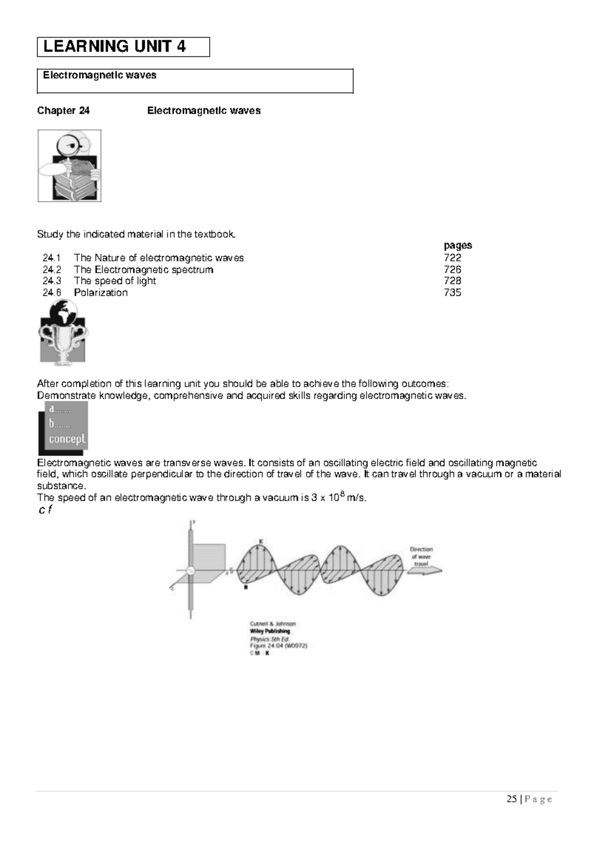 Learning Unit 4 Warning Tt Undefined Function 22 Learning Unit 4 Electromagnetic Waves