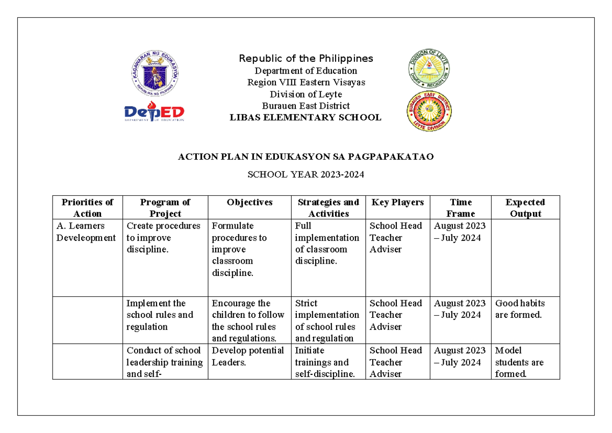 Action plan esp - ESP - Republic of the Philippines Department of ...
