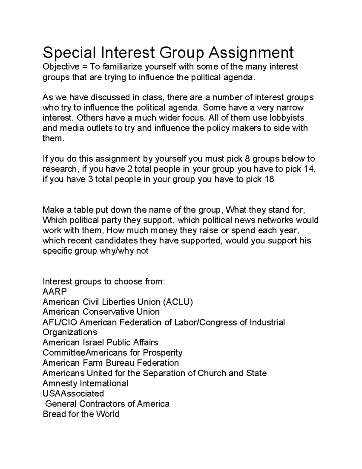 Special Interest Group Assignment - Special Interest Group Assignment ...