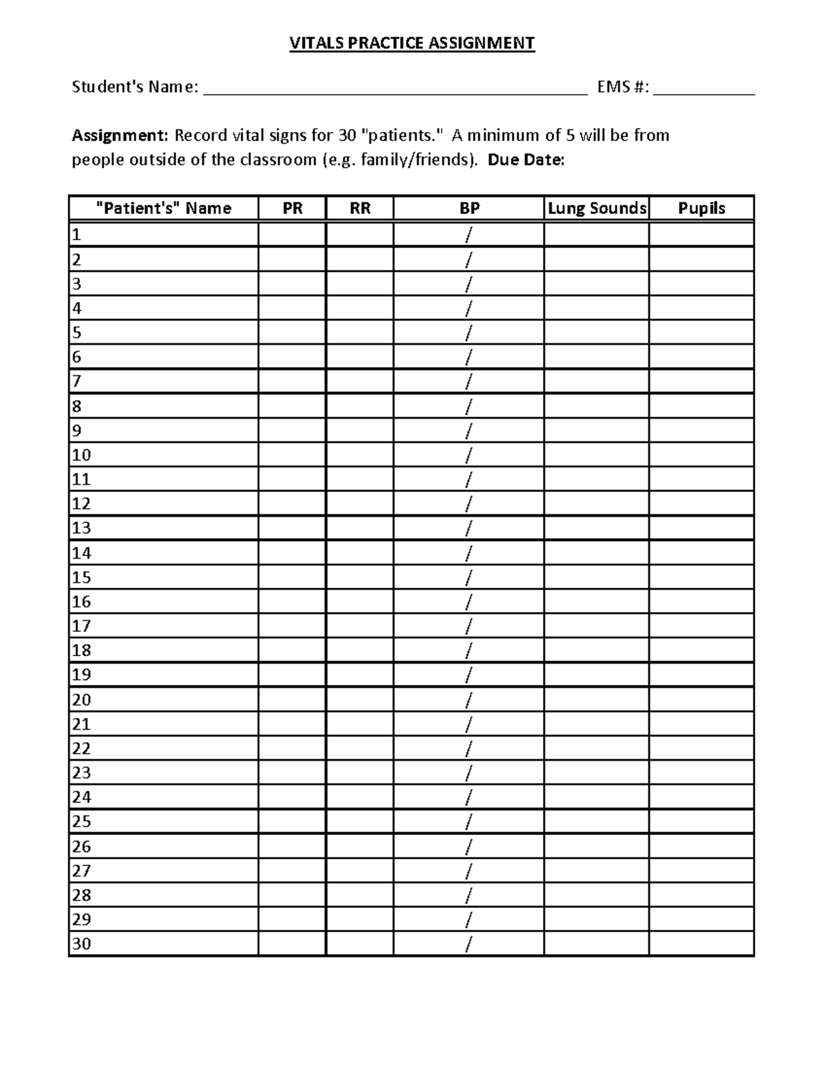 Unit 3 Vital Signs Homework - Nutr255 - VITALS PRACTICE ASSIGNMENT ...