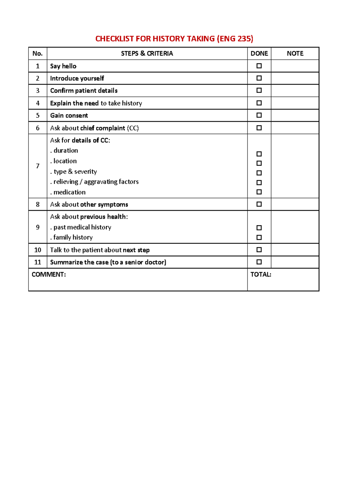 235 Hx-checklist in-the-test-room - CHECKLIST FOR HISTORY TAKING (ENG ...