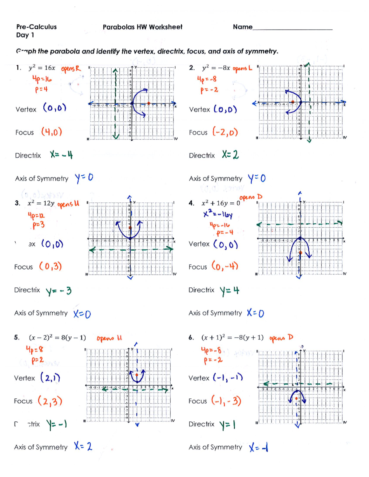 Parabolas WS D1 Solution KEY - Studocu
