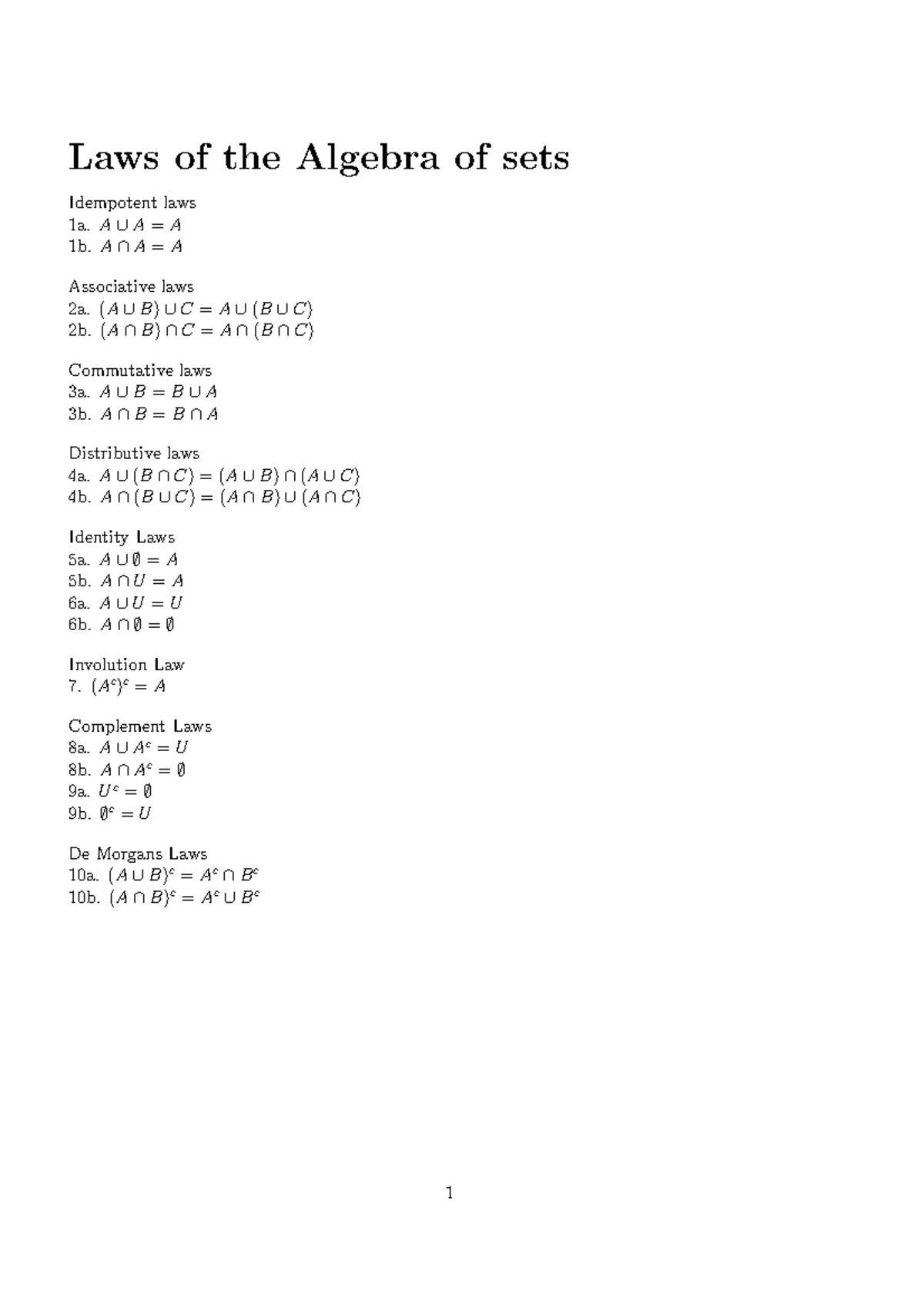 Exercises 30Nov(Laws Of Sets) - Laws of the Algebra of sets Idempotent ...