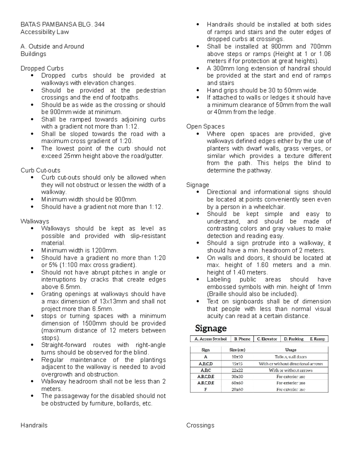 344 - Batas 344 - BATAS PAMBANSA BLG. 344 Accessibility Law A. Outside ...