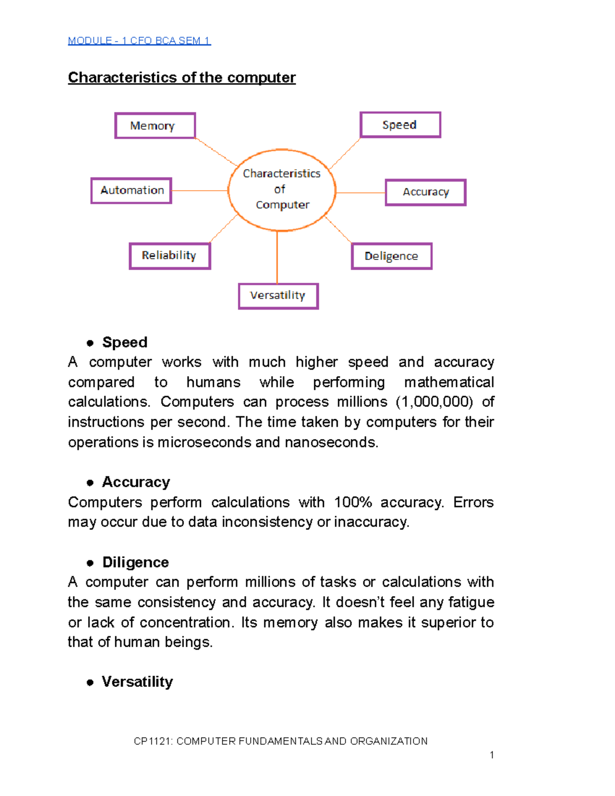 Module 1 CFO SEM1 BCA - Computer fundamental amd organization notes ...