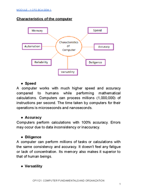 Module 2 CFO SEM1 BCA - Computer fundamental amd organization notes ...