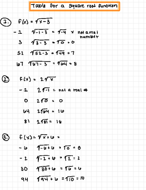 Section 4.8 Fund of Algebra Notes - Section 4 Solving Equations by ...