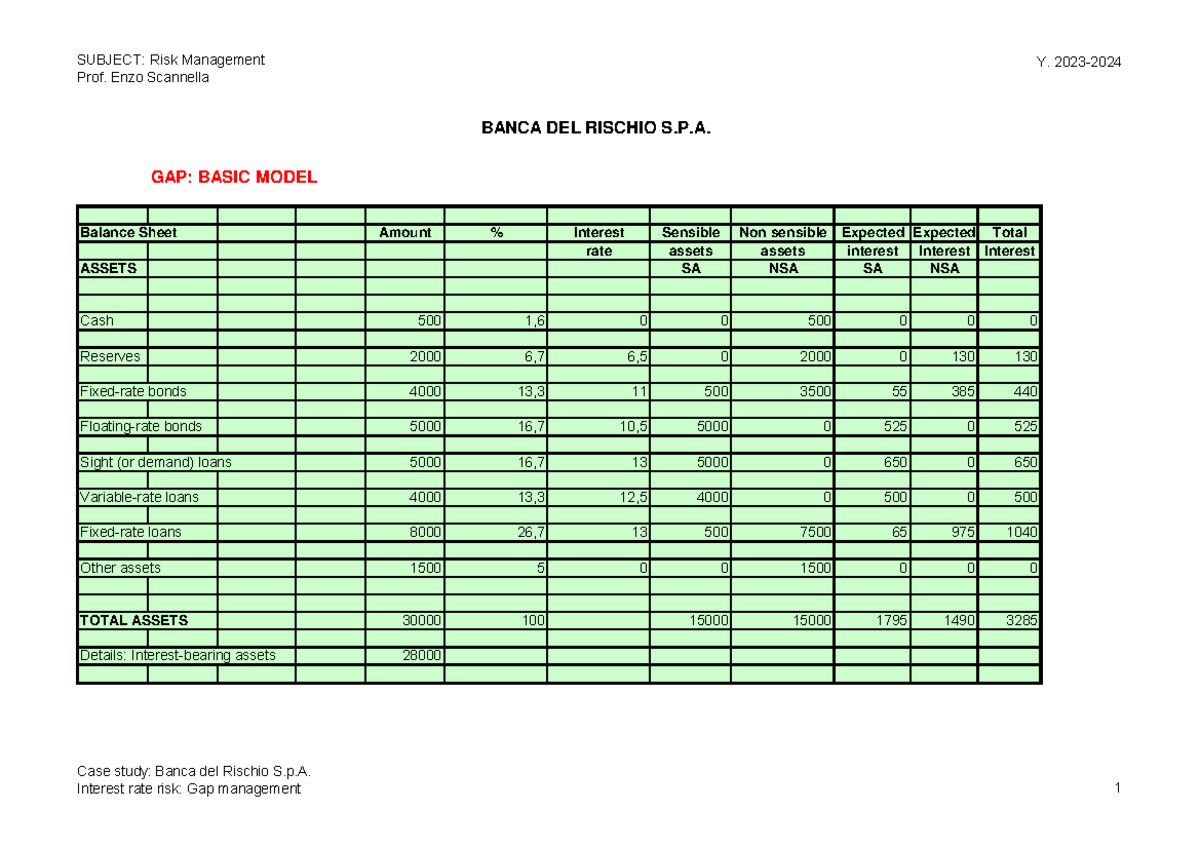 Case study 1 risk Management 2023-24 - Prof. Enzo Scannella Y. 2023 ...
