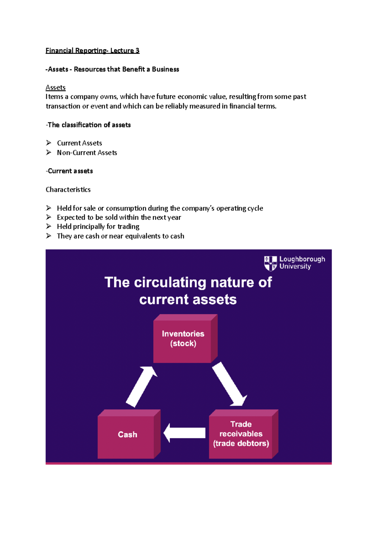 Financial Reporting- Week 3 - Financial Reporting- Lecture 3 -Assets ...