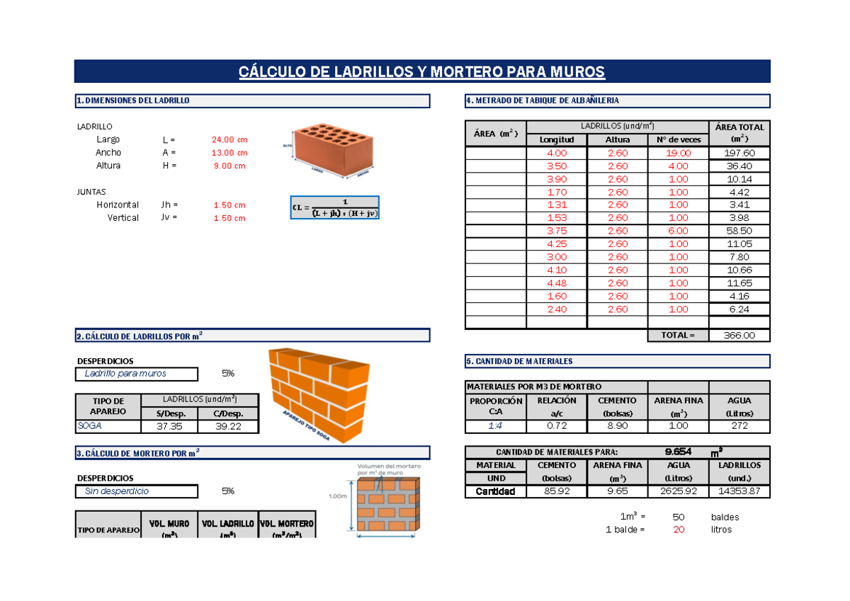 Calculo DE Ladrillos - 1. DIMENSIONES DEL LADRILLO 4. METRADO DE ...