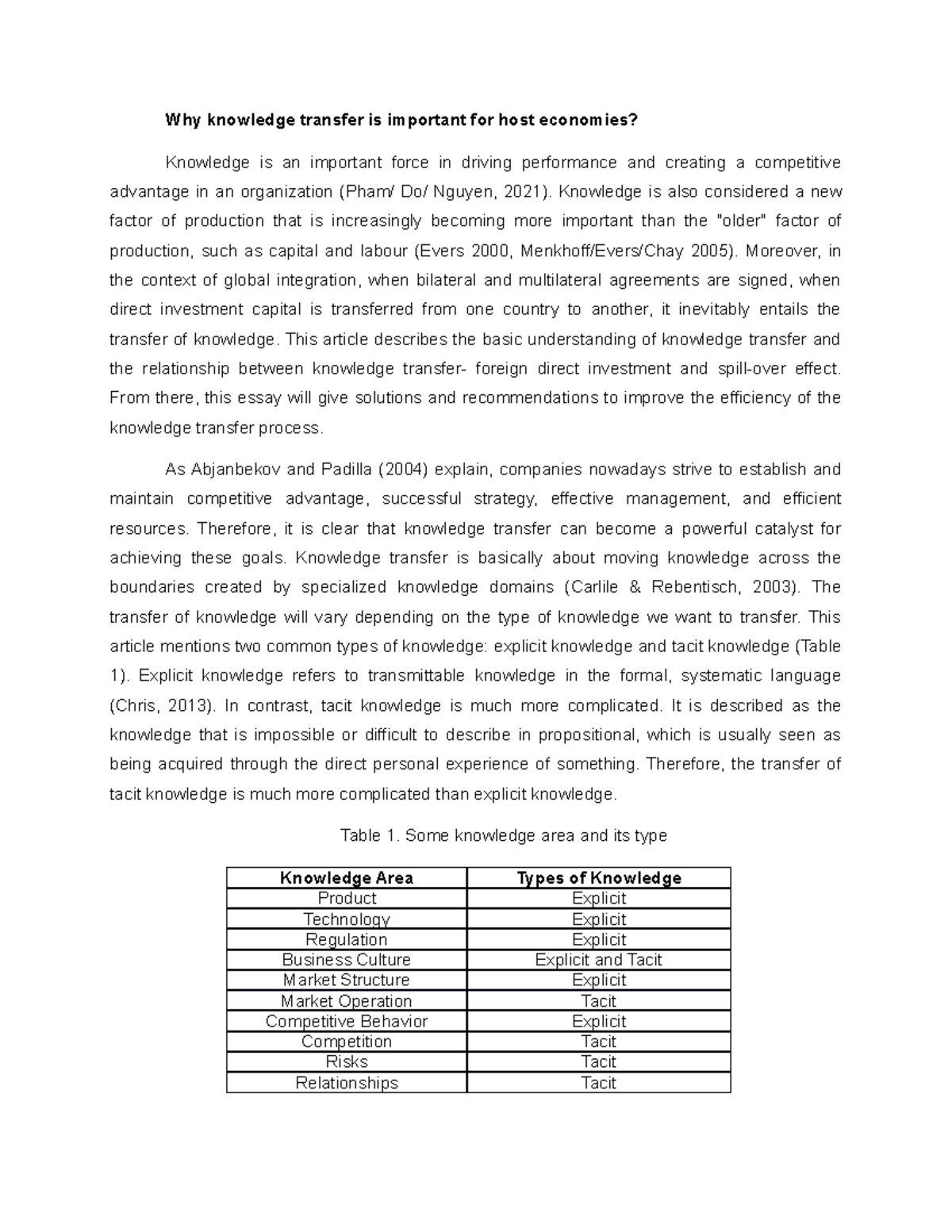 Knowledge Transfer Essay Why Knowledge Transfer Is Important For Host