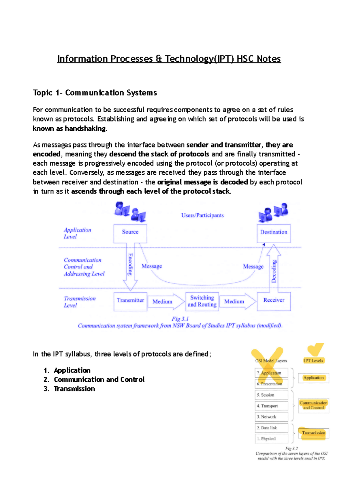 IPT HSC Notes Sean Paryani - Information Processes & Technology(IPT ...