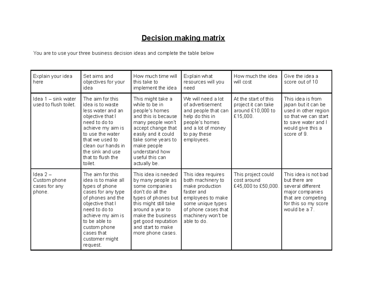 Decision making matrix (aim and objective) - Decision making matrix You ...