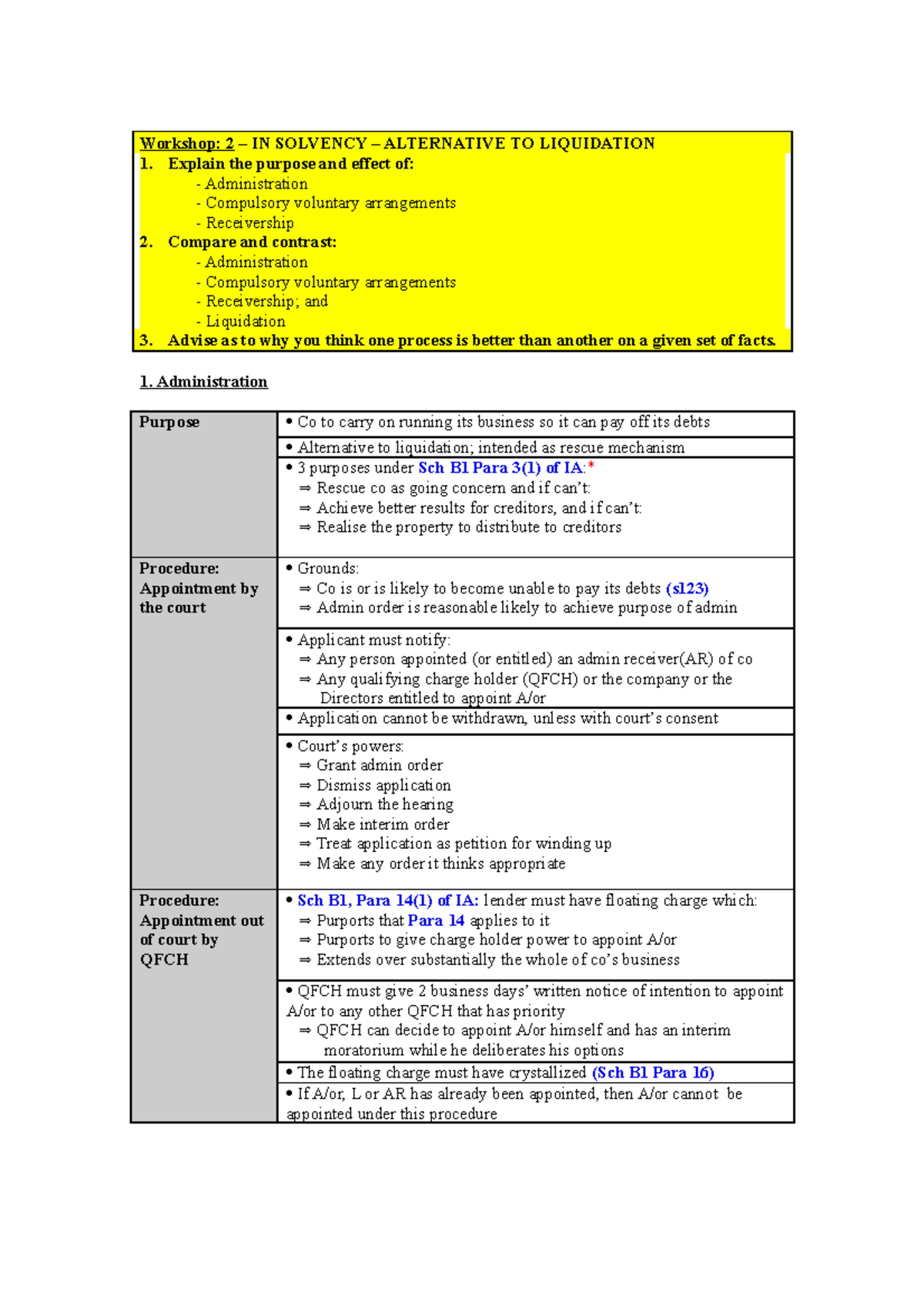 ISWorkshop 2 - LPC Checklist - Workshop: 2 – IN SOLVENCY – ALTERNATIVE ...
