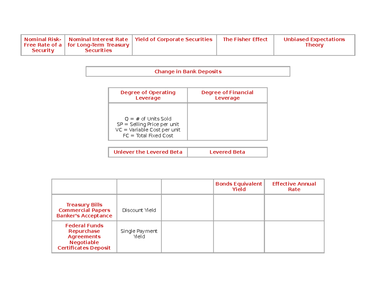 Nominal Risk - General formulas on risk - Nominal Risk- Free Rate of a ...