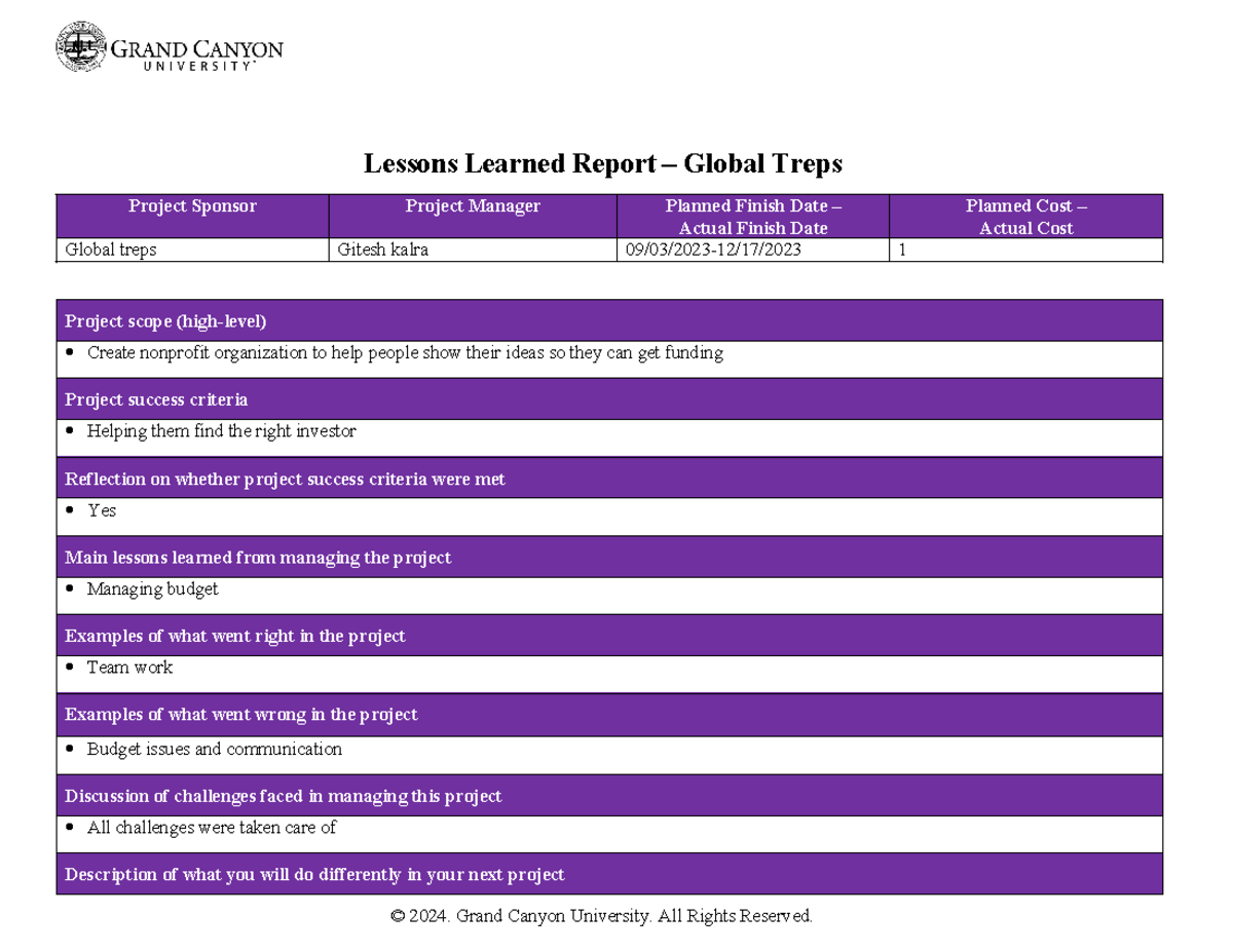Lessons learned report - Grand Canyon University. All Rights Reserved ...