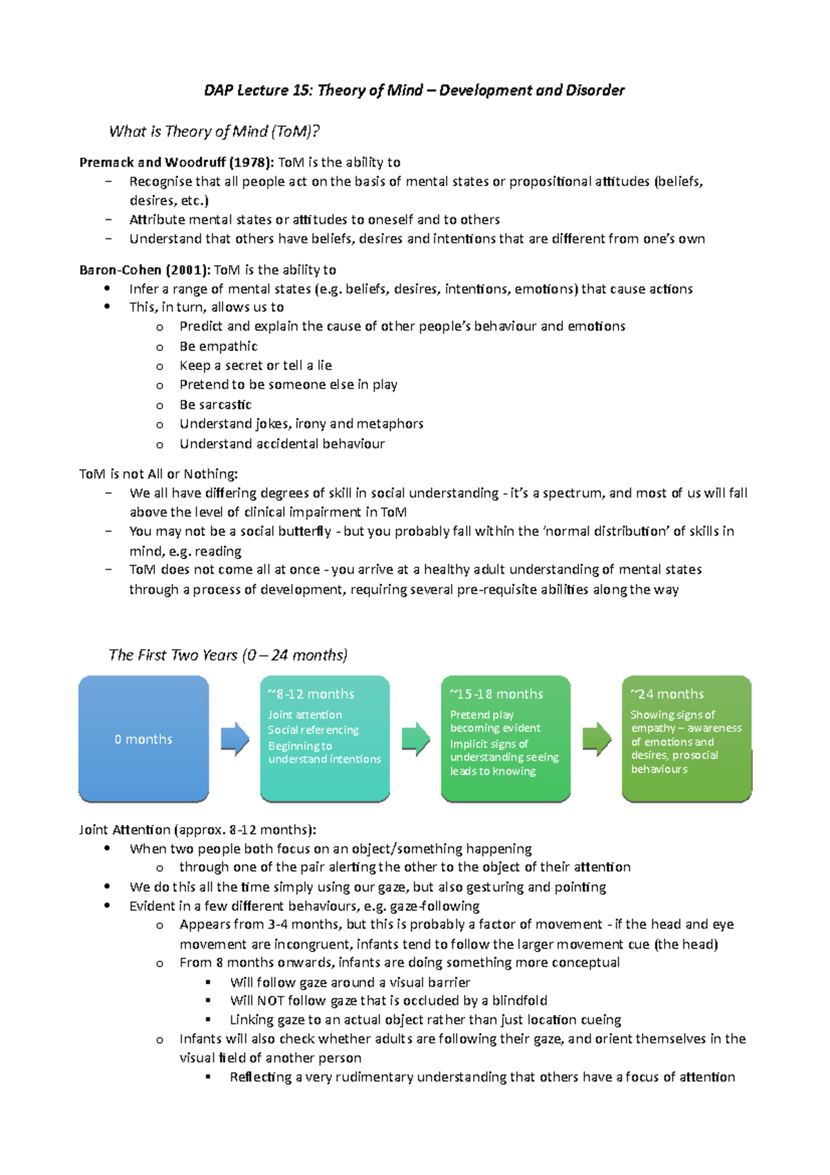 Theory of Mind (ToM) - DAP Lecture 15: Theory of Mind – Development and ...