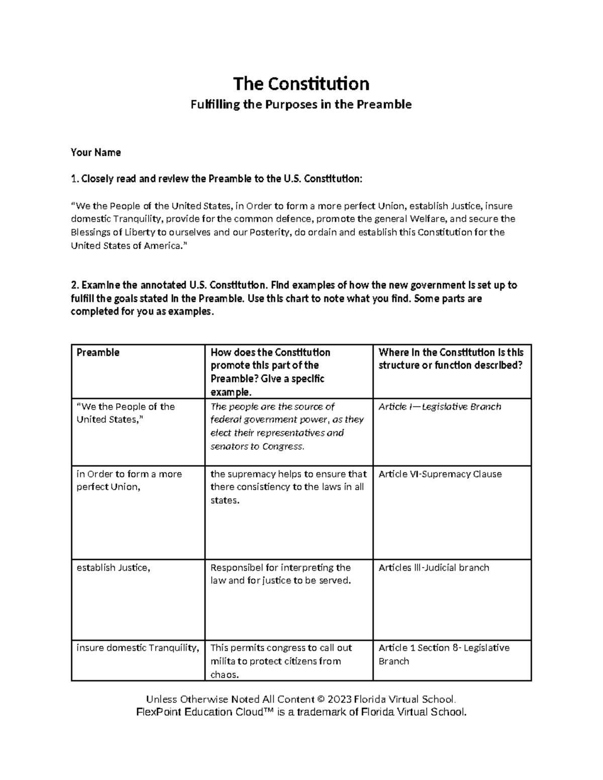 The constitution - The Constitution Fulfilling the Purposes in the ...