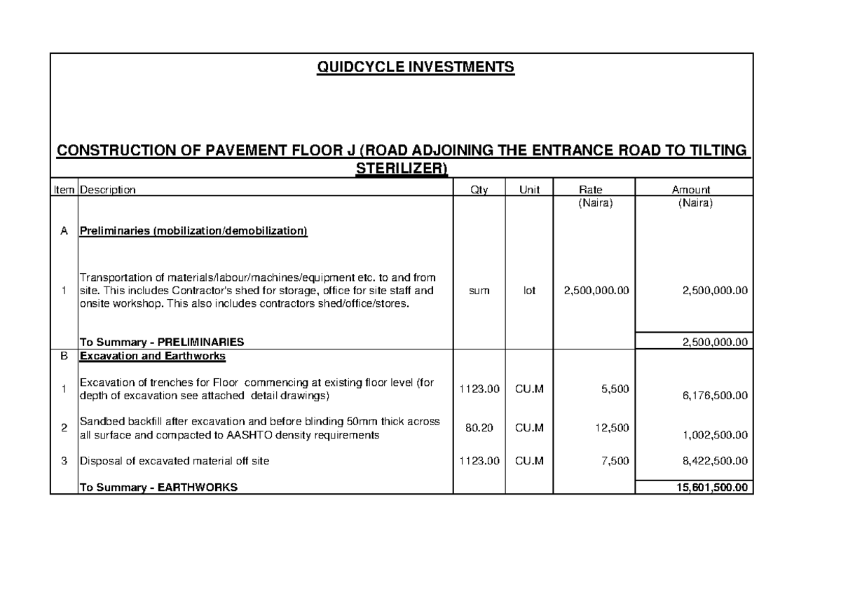 QUID Pavement J - design - Item Description Qty Unit Rate Amount (Naira ...