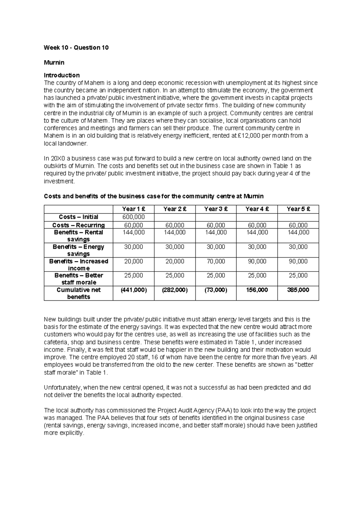 Week 10 - Q10 - Murnin - Week 10 - Question 10 Murnin Introduction The ...