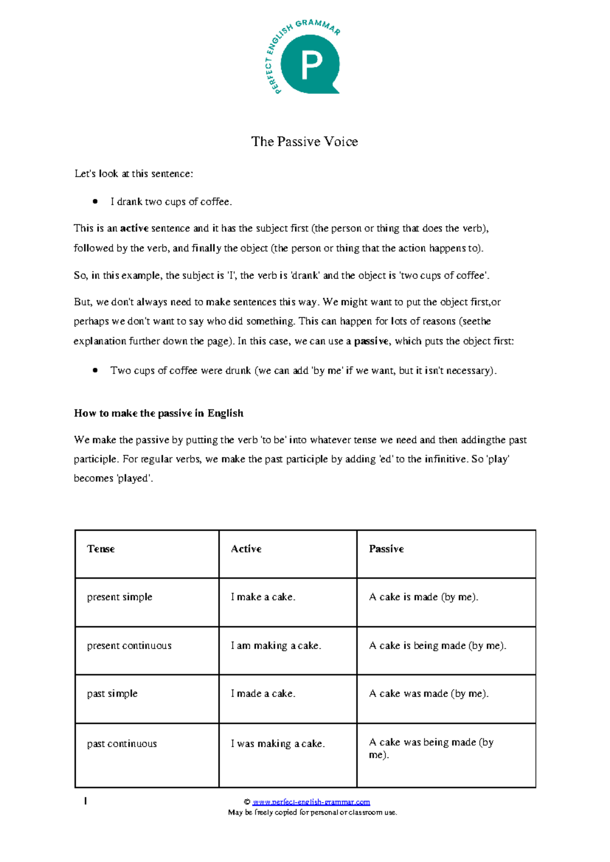 Passive-explanation - english - 1 © perfect-english-grammar The Passive ...