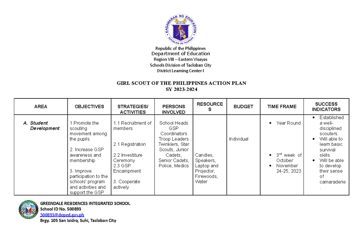 GRIS GSP Action Plan - Republic of the Philippines Department of ...