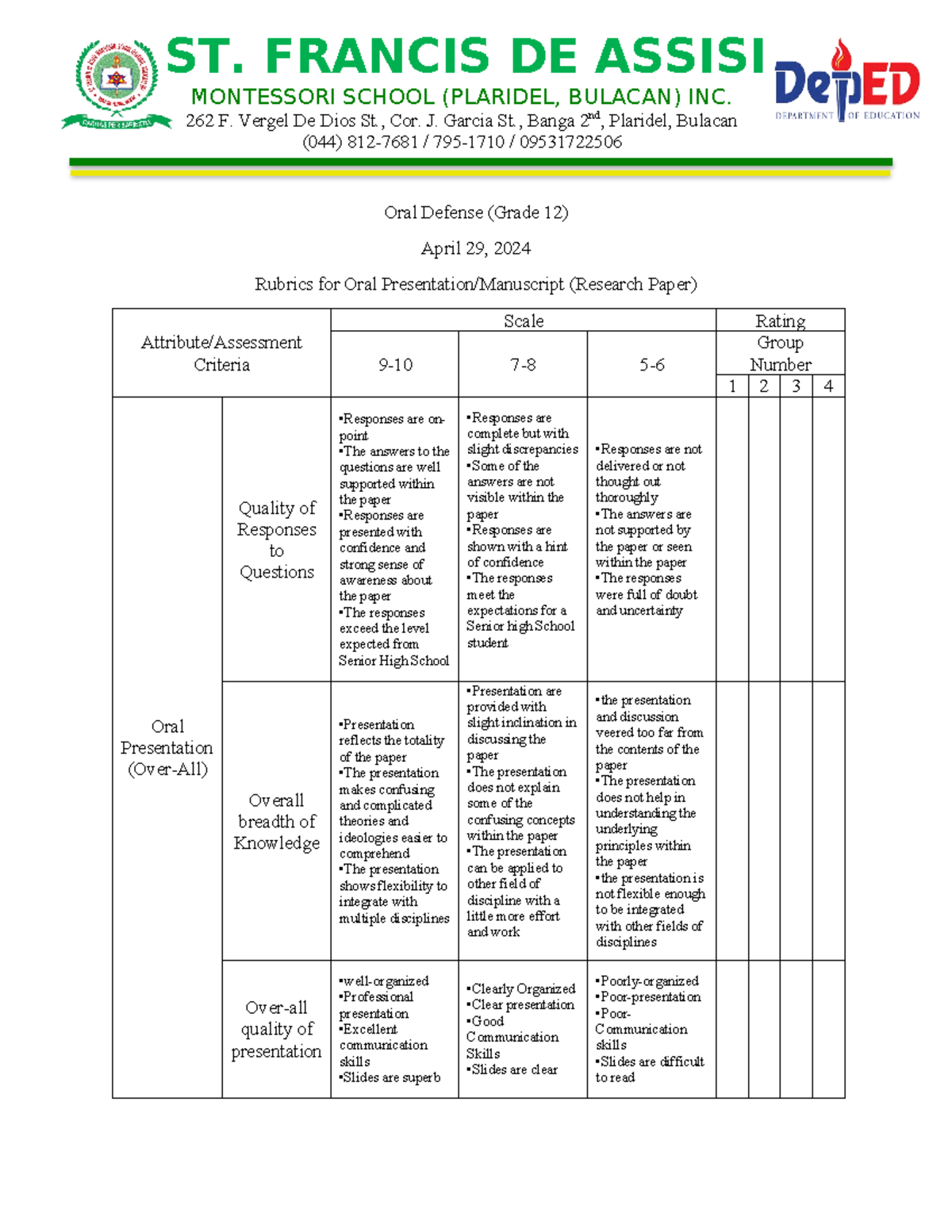 Thesis Rubric - Oral Defense (Grade 12) April 29, 2024 Rubrics for Oral Presentation/Manuscript ...
