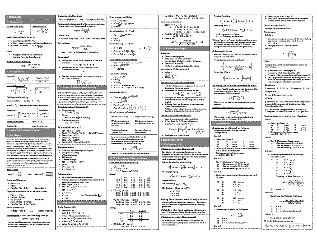 Formelblatt FOME - H ) = P(B) P(B|A) = P(B|G Stochastische ...