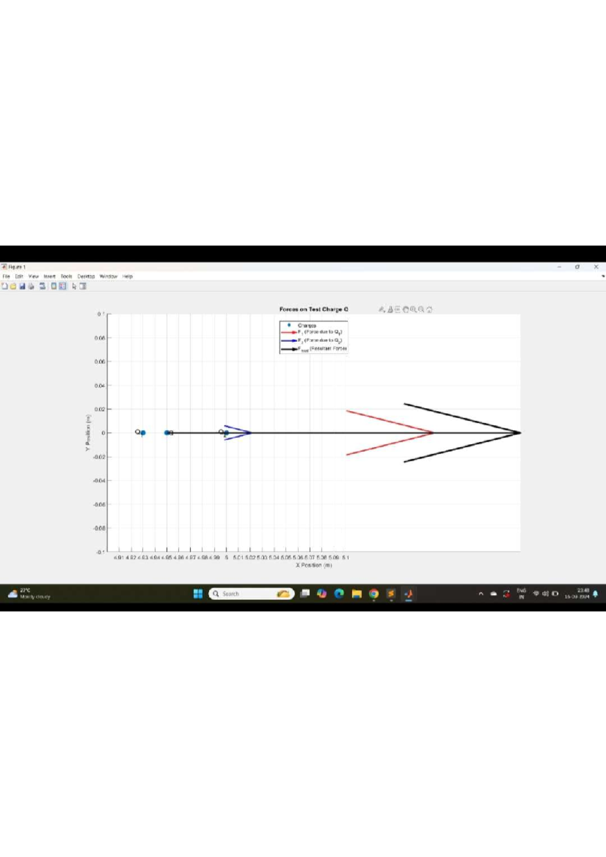 1000015273 - eee assignment - d Figure 1 File Edit View Insert Tools ...