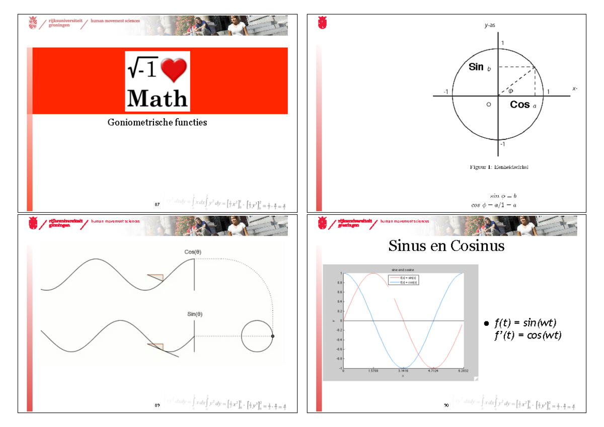 Colleges wiskunde HC 2 - slides - Goniometrische functies ! 87 human ...