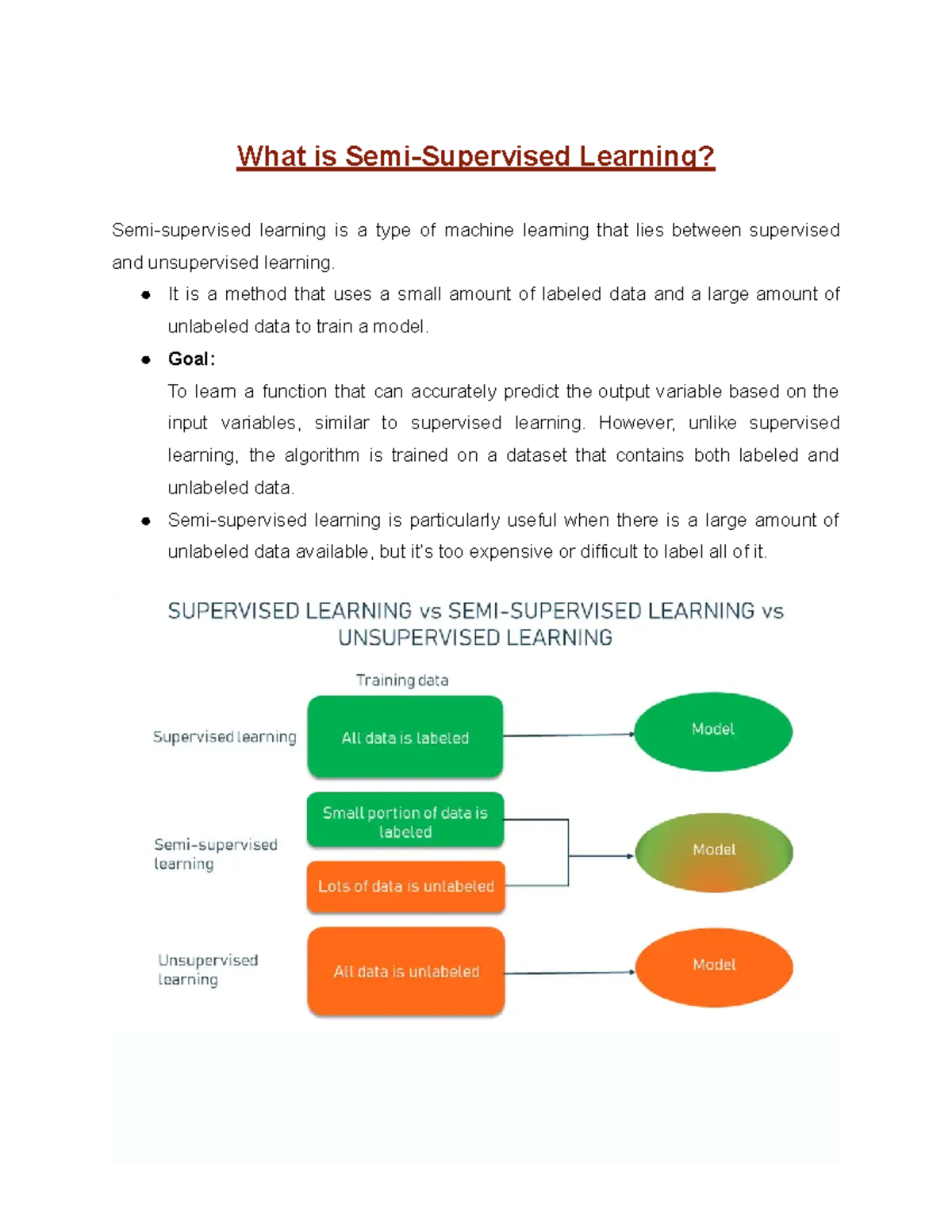 UNIT 4 Semi supervised learning, Reinforcement learning - What is Semi ...